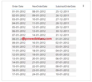 Date AddDays Power Query M Function Power BI Docs