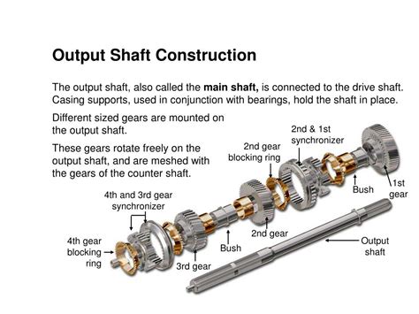 PPT Manual Transmission Components And Operation PowerPoint Presentation ID