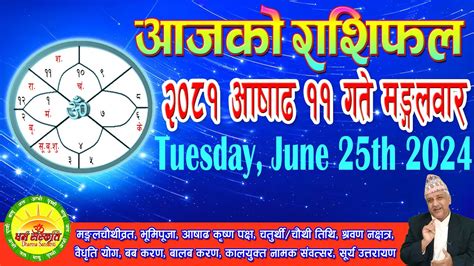 आजको राशिफल २०८१ आषाढ ११ गते मङ्गलवार June 25 2024 2081 Ashad 11