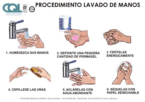 Material Para El Lavado De Manos