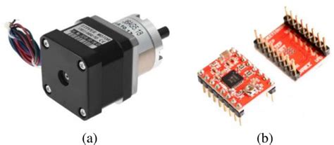 Figure 2 From Support Vector Machine Based Object Classification For Robot Arm System Semantic