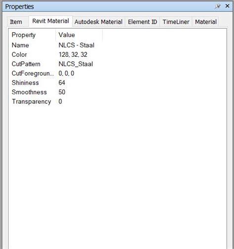 Exporting Element Id Dwfx From Nwc Autodesk Community