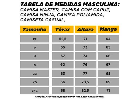Tabela De Medidas