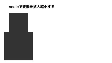 Css Transformの使い方と事例で学ぶアニメーション効果！ Designup