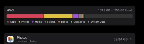 ICloud Photos On Set To Optimise Photos Taking Up Differing Amounts