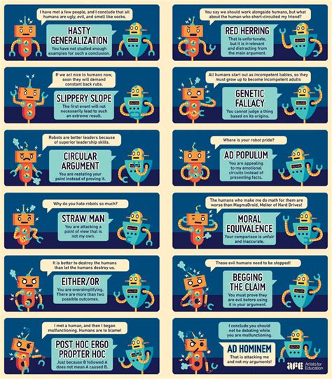 Logical Fallacies Infographic Icons Stock Vector Illustration Of Fallacies Illustrations