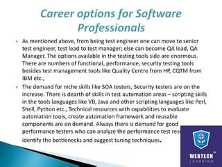 Software Testing Quality Assurance PPTX Operating Systems Computer Software And Applications