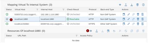 How To Consume A Third Party Web Service Within Sa Sap Community