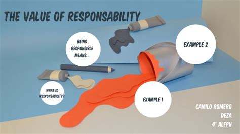Value Of Responsability By Camilo Daiki Romero Deza On Prezi