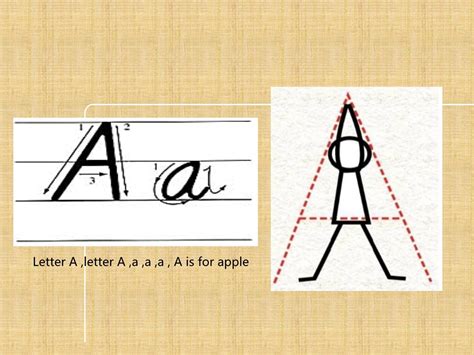 26个字母操示范图片精编版课件 Pptx