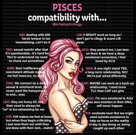 Pin by Weronika on Runy wikingów in 2024 Pisces facts Pisces Zodiac