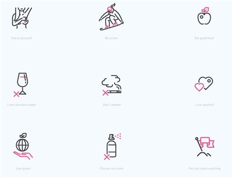 pin on sf dataviz