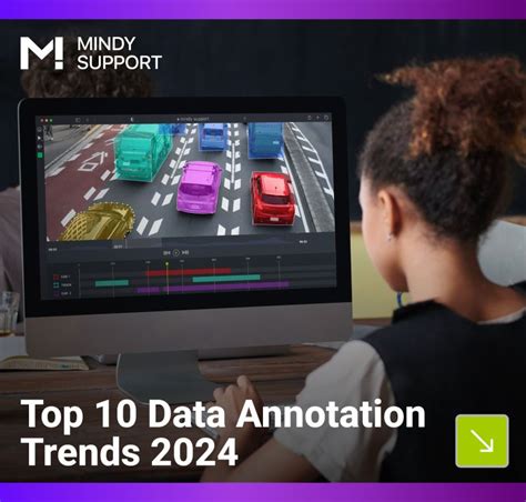 mindy support on linkedin artificialintelligence trends