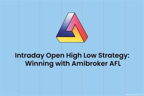Intraday Open High Low Strategy Winning With Amibroker Afl