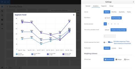 Segment Trends Help Documentation | QuestionPro Help Document