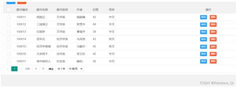 Javaweb图书管理系统 Csdn博客