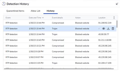 Rust Outgoing Trojan Rplayrust