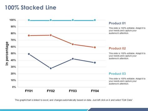 Stacked Line Ppt Summary Example Introduction PowerPoint Slide