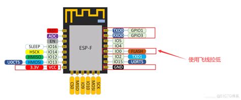 【rt Thread开发之路】使用atdevice软件包通过esp8266连接到网络wx60dac676d6910的技术博客51cto博客