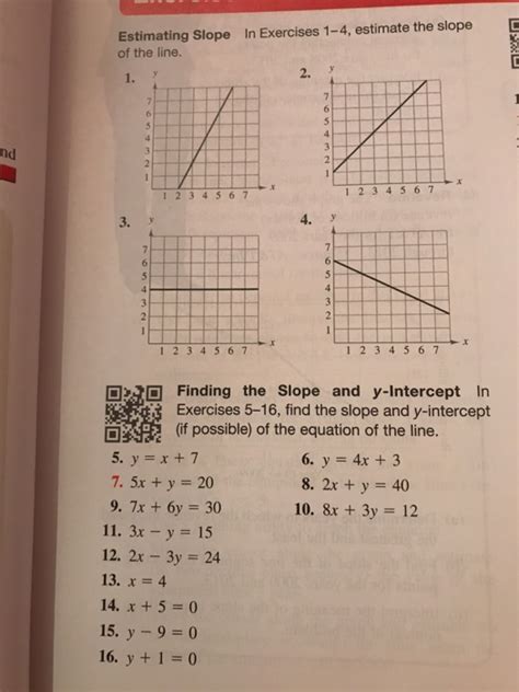 Solved Estimating Slope Of The Line In Exercises 1 4 Chegg