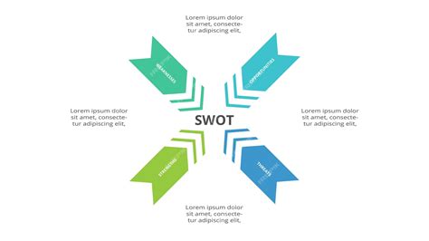 Diagramme Swot Avec 4 étapes Options Parties Ou Processus Menaces