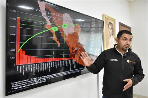 Prevén aumento de casos COVID en días en BC Semanario ZETA