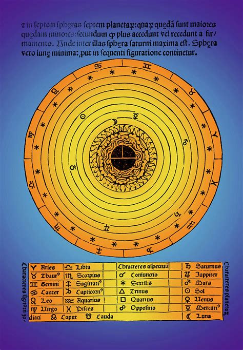 Schematic Representation Of The Cosmos Photograph By Science Source