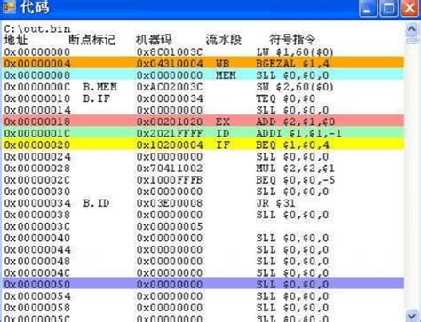 计算机组成原理笔记——计算机性能指标（cpi、ips、mips等） 阿里云开发者社区