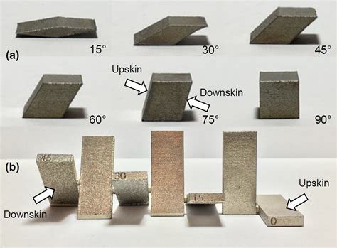 Additive Manufacturing Am2l