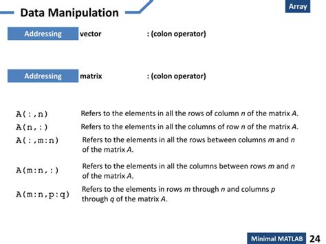 Introduction To Matlab