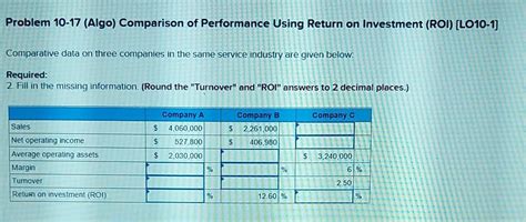 solved problem 10 17 algo comparison of performance using