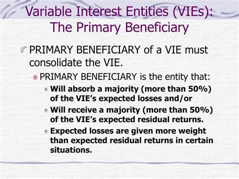 Ppt Variable Interest Entities Powerpoint Presentation Free Download