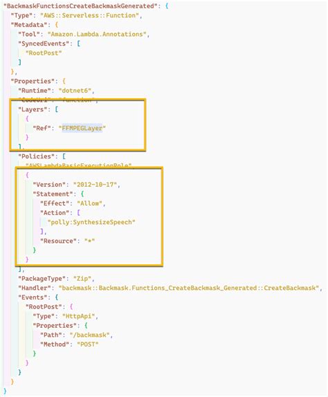 Adopting The Lambda Annotations Framework Dev Community