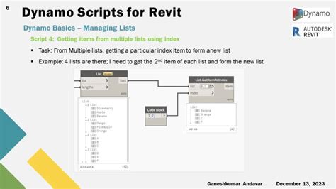 Ganeshkumar Andavar On Linkedin Bim Revit Dynamobim