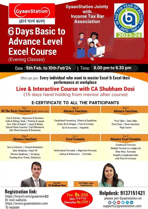 Ca Shubham Dosi On Linkedin Excelskills Corporatetraining Learning