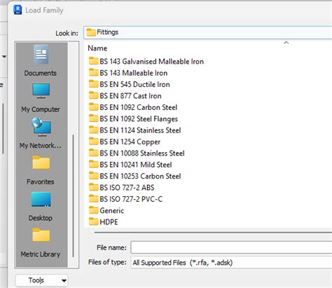 solved even adding all available families in the library they don t