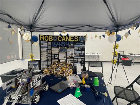 Ftc State Pit Ftc Team Activities Pit