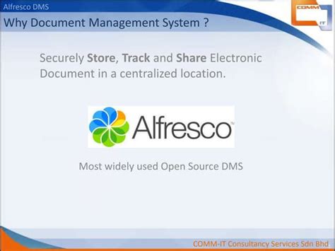 Alfresco Dms For Comm It Group Ppt