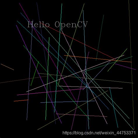C画直线、矩形、圆、椭圆c画图形 Csdn博客