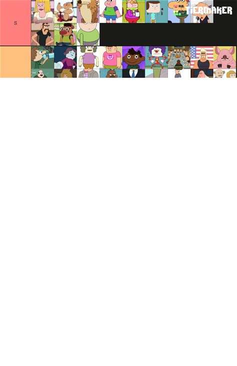 Every Clarence Character Ever Tier List Community Rankings Tiermaker