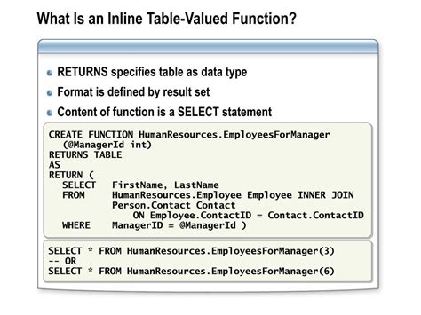PPT Module 9 Implementing Functions PowerPoint Presentation Free