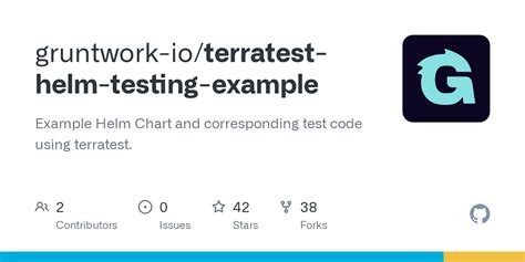 Github Gruntwork Ioterratest Helm Testing Example Example Helm Chart And Corresponding Test
