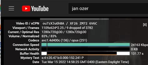 Which Codecs Does Youtube Use Streaming Learning Center