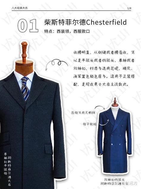 八大经典大衣 知乎