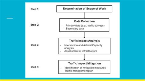 Traffic Impact Analysis Guide For Tourism Pdf