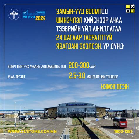 БООМТЫН ШИНЭЧЛЭЛИЙН ҮР ДҮН ЗАМЫН ҮҮД БООМТОД