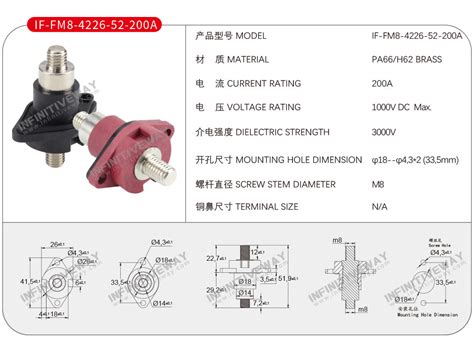 Buy Wholesale China 200a Penetrating Energy Storage Backup Power