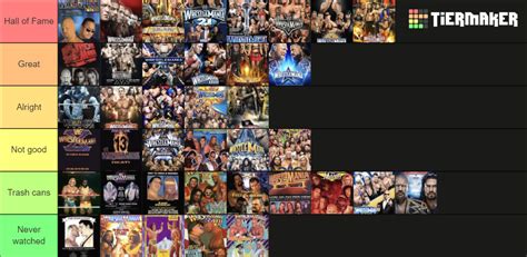 Every WrestleMania 1 39 Tier List Community Rankings TierMaker