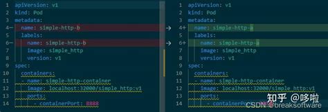 研发工程师玩转kubernetes——使用deployment进行多副本维护 知乎
