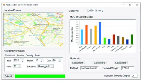 Traffic Accident Severity Prediction System Using Weight Feedback Based